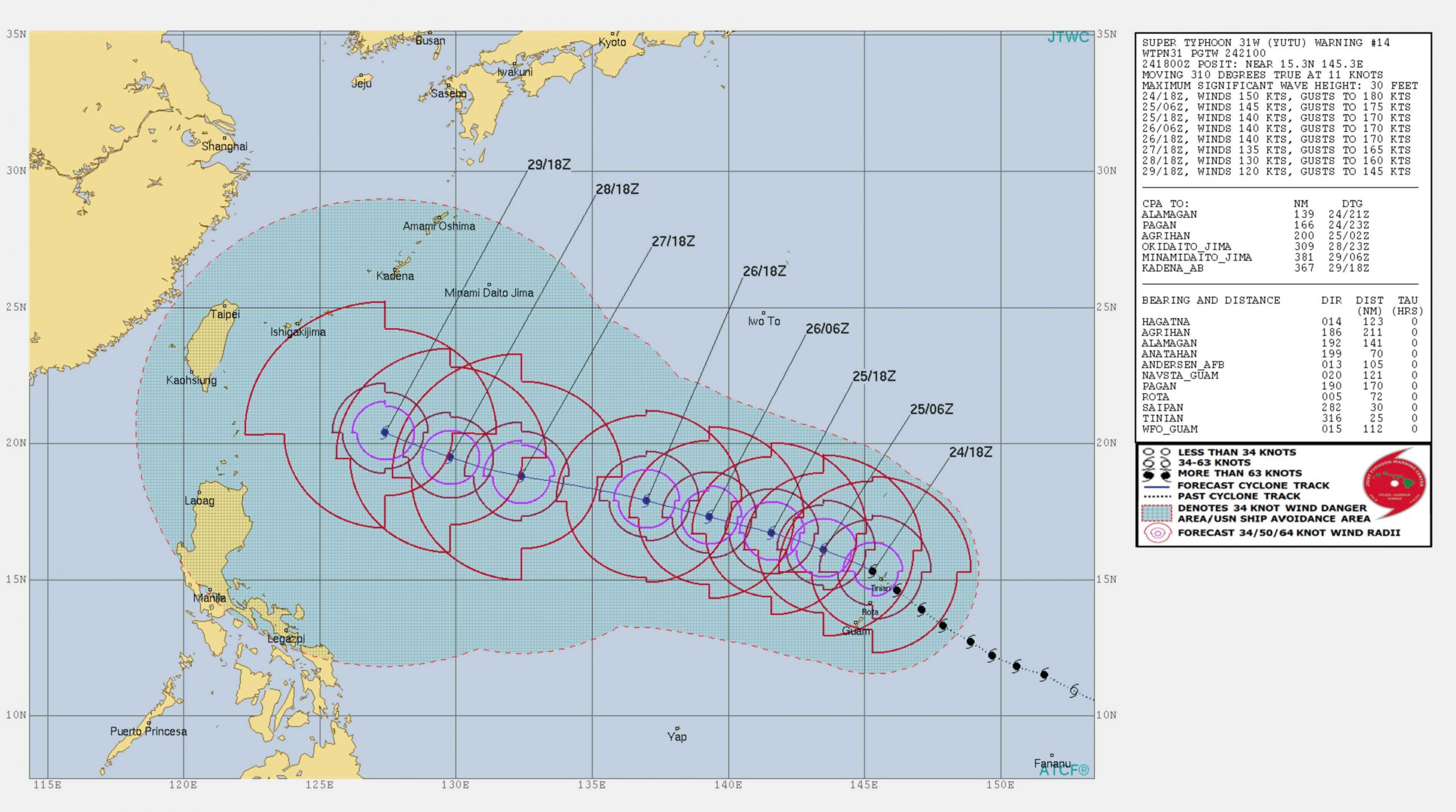 Higgins Storm Chasing | JTWC Yutu